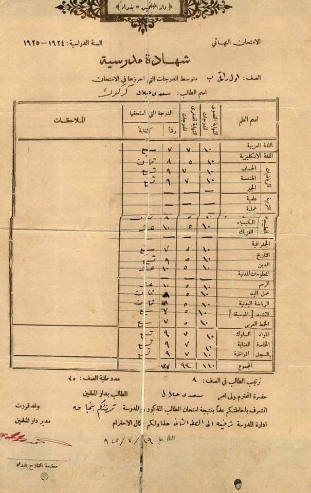 شهادة مدرسية للسنة الدراسية ١٩٢٤ ١٩٢٥ Nel 2024