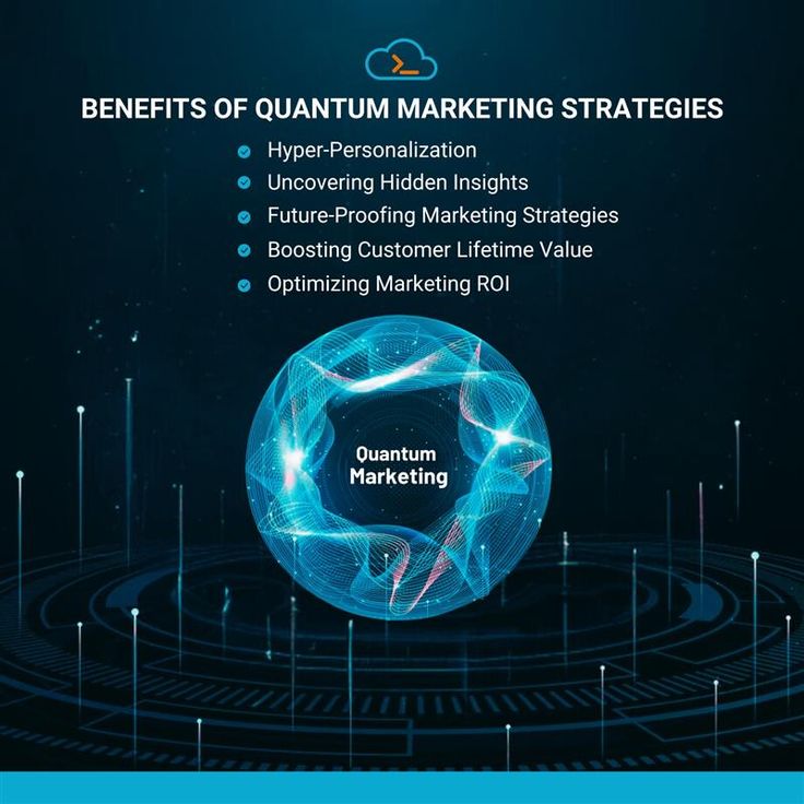 Quantum Marketing: Innovating Strategies for the Modern Era | Marketing ... Quantum Marketing: Innovating Strategies for the Modern Era | Marketing ...
