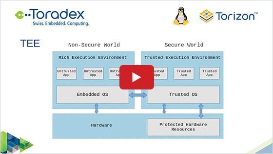 Webinar On-demand: Introduction to embedded Linux security | Embedded ... Webinar On-demand: Introduction to embedded Linux security | Embedded ...