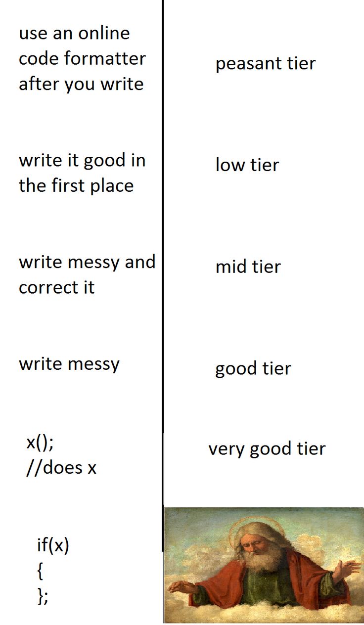 Codingjokes Programmingjokes Funny Jokes Coding Online Coding Tiers