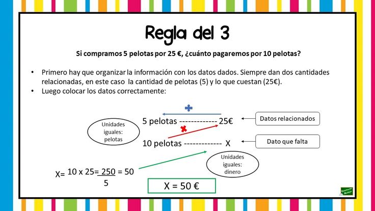 Hoy Vamos A Aprender De Una Forma Divertida La Regla Del 3 La Regla De