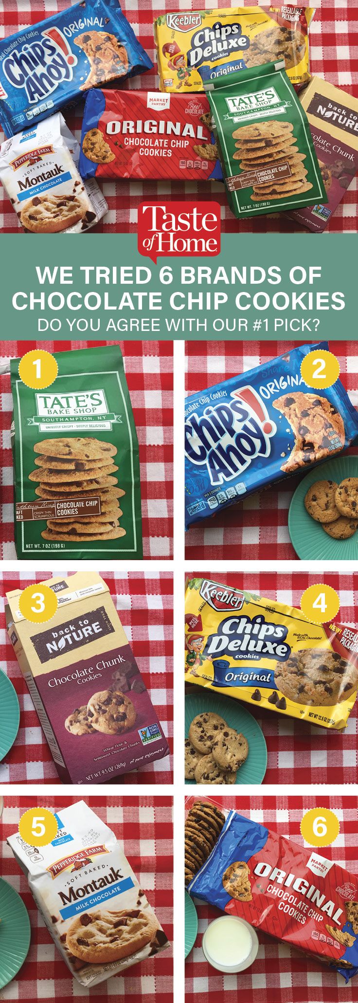This Is The Best Store Bought Chocolate Chip Cookie According To A