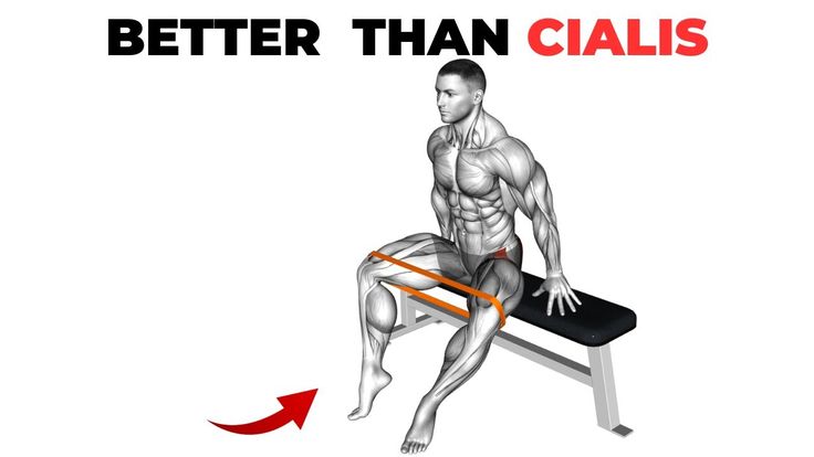 Male Pelvic Floor Exercises To Boost Your Erectile Strength Pelvic Floor Exercises Pelvic