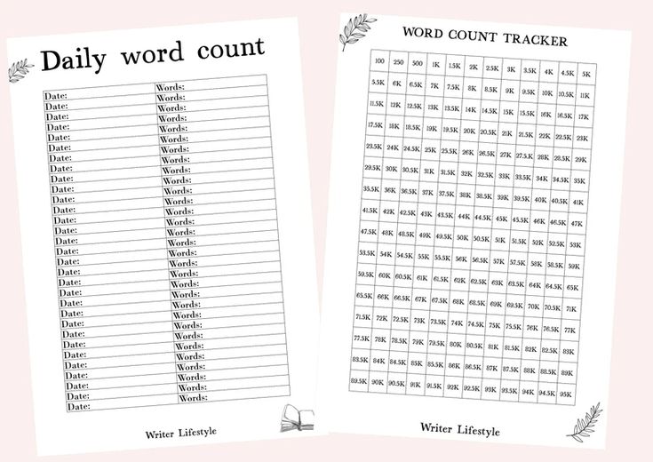 Word Count Printable Bundle Daily Word Count Tracker Writing Etsy Finland Daily Word