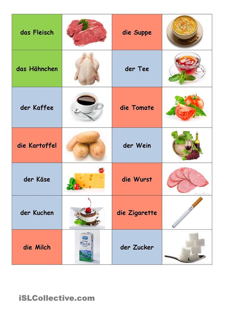 361 best Essen, Küche, Kochen images on Pinterest | Deutsch lernen ... 361 best Essen, Küche, Kochen images on Pinterest | Deutsch lernen ...