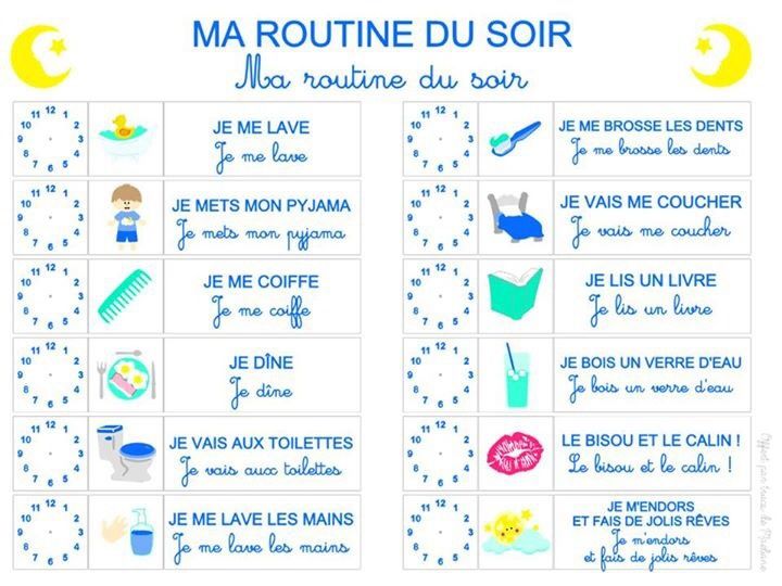 Pictogramme des routines. - Manounou | Routine enfant, Routine du matin ... Pictogramme des routines. - Manounou | Routine enfant, Routine du matin ...