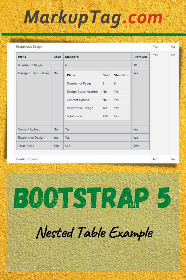 Bootstrap 5 Nested Table Example Responsive Design Web Design How To Plan
