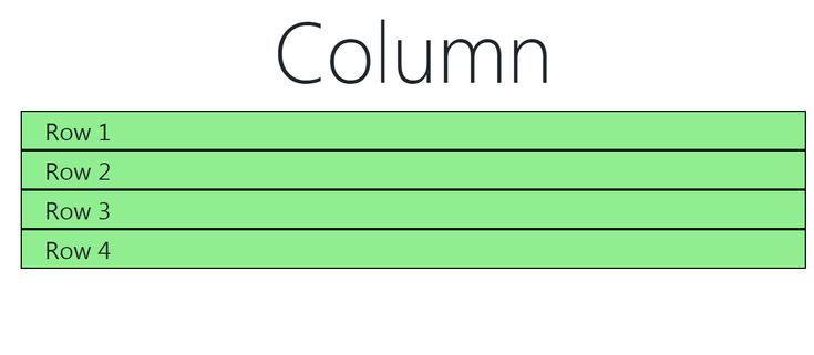 How To Split A Column Of List Using Bootstrap