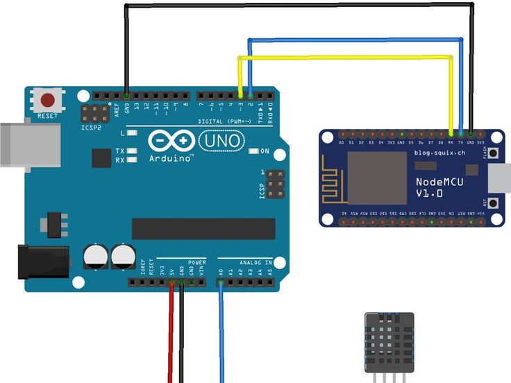 Serial Communication Between Nodemcu And Arduino