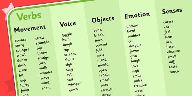 Verb Word Mat Verb Verbs Action Action Word Mats Word Mat