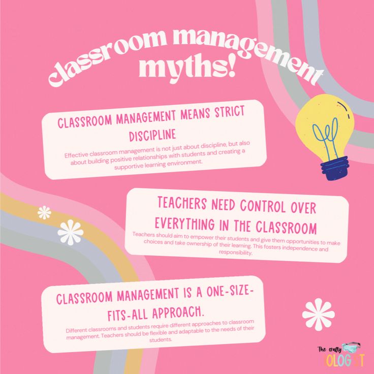 Classroom Management Tips For High School In 2023 Effective Classroom