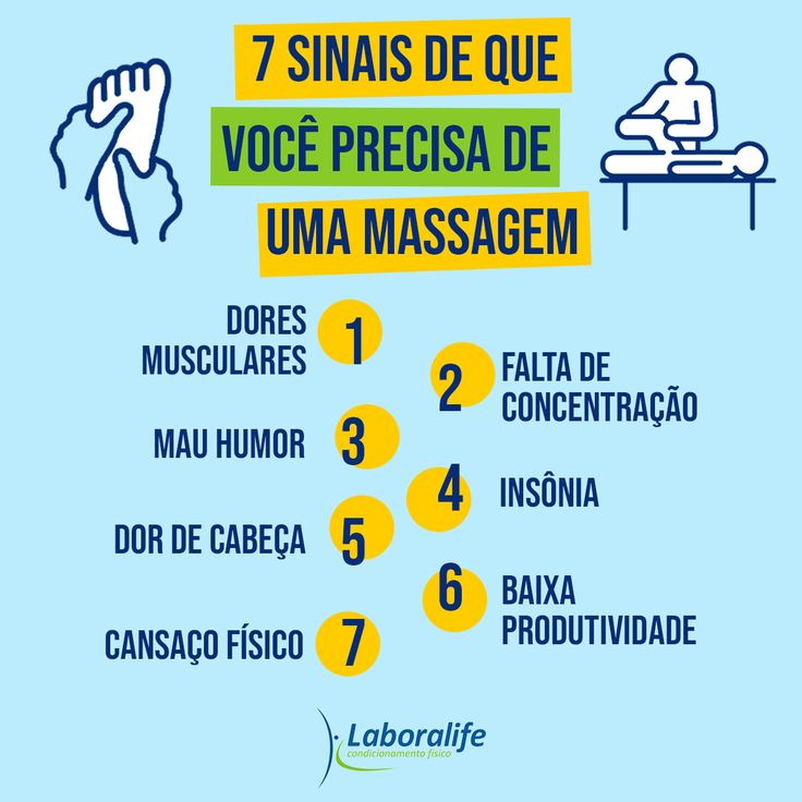 7 sinais de que você precisa de uma massagem | Frases sobre massagem ... 7 sinais de que você precisa de uma massagem | Frases sobre massagem ...