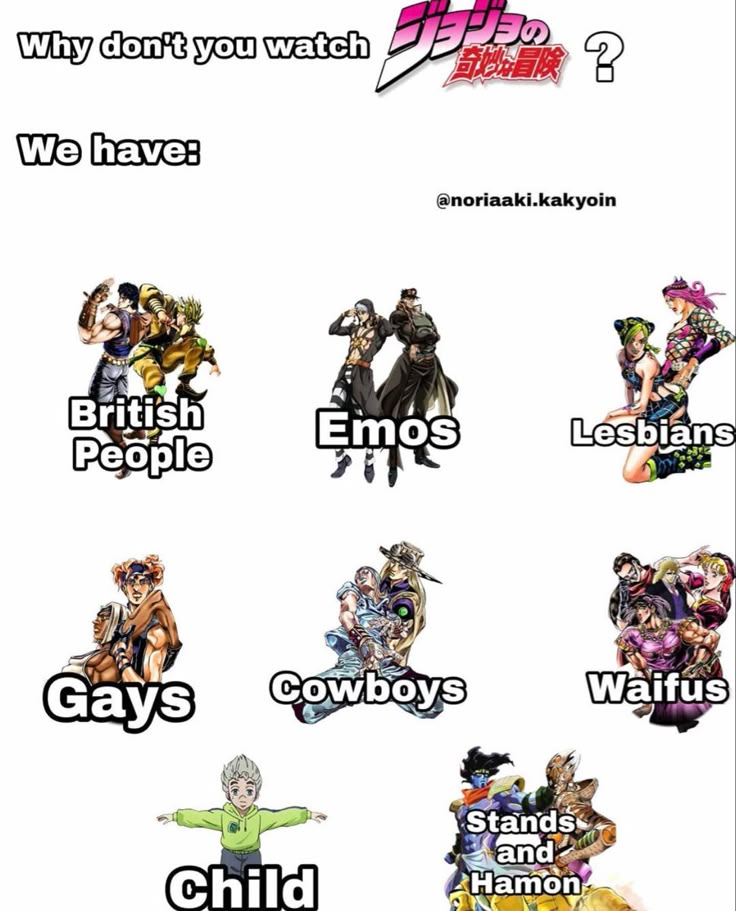 ␡𝐻𝐿 ᵁᴾᴸᴼᴬᴰ Jojo Bizzare Adventure Jojo Memes Jojo Bizarre