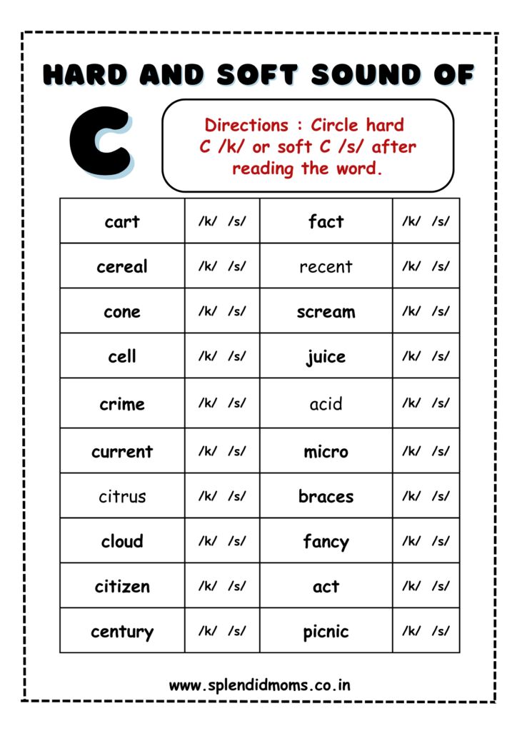Two sounds of C- Hard C Soft C - Splendid Moms | Learning phonics ... Two sounds of C- Hard C Soft C - Splendid Moms | Learning phonics ...