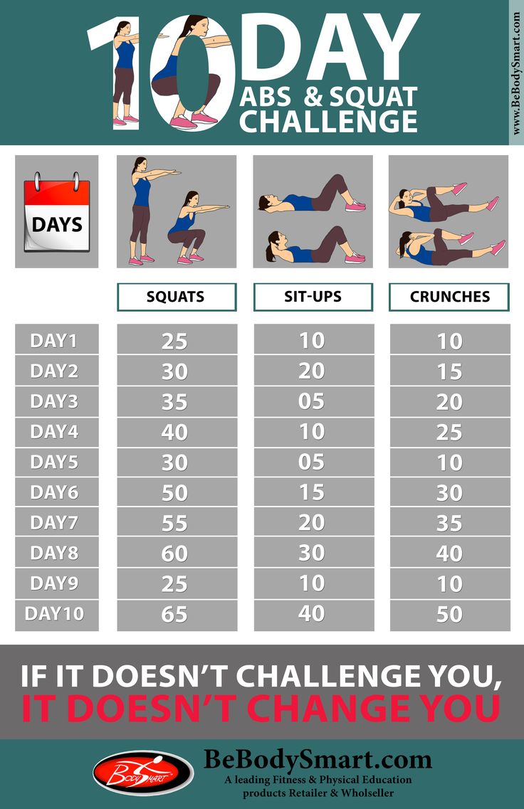 The 10 Day Abs And Squat Challenge Poster