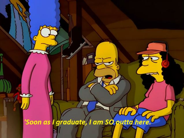 Best Of Homer Simpson Timeline Homer Simpson Cartoon Shows The Simpsons
