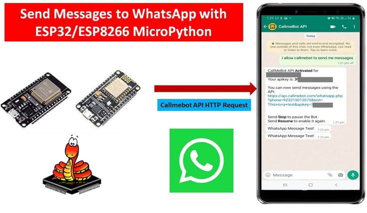 Send Whatsapp Messages With Esp32 And Esp8266