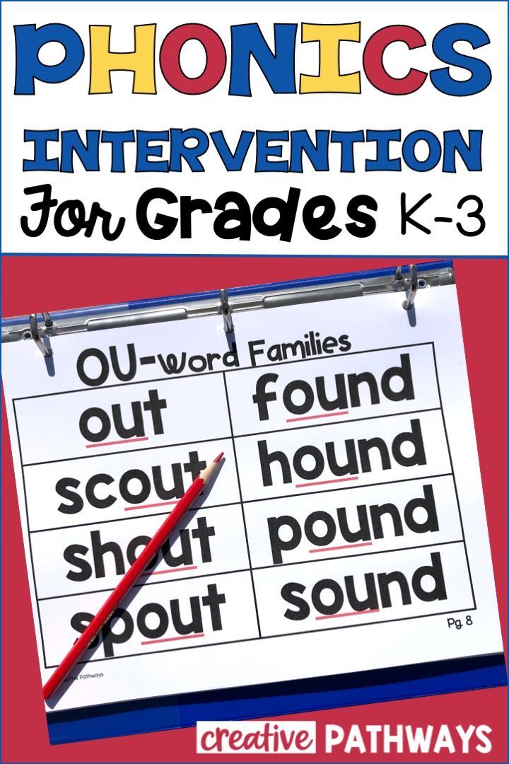 Science of Reading Phonics Worksheets Decoding R-Controlled and ... Science of Reading Phonics Worksheets Decoding R-Controlled and ...