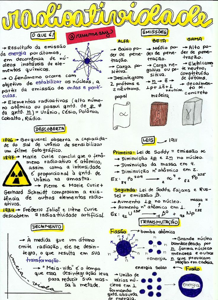 RADIOATIVIDADE | Radioatividade, Mapa mental, Mapas mentais RADIOATIVIDADE | Radioatividade, Mapa mental, Mapas mentais
