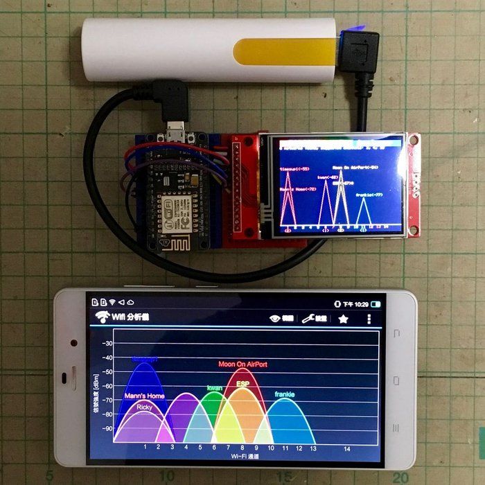Esp8266 Wifi Analyzer Wifi Gadgets Electronics Projects Wifi Extender