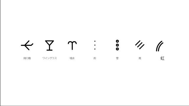 Locos Lovers Communication System By Yukio Ota 太田幸夫多摩美術大学教授退任記念講演