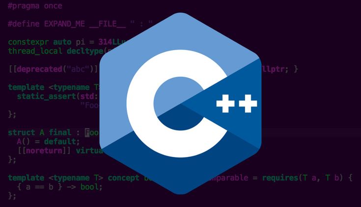 Why C Is So Popular Among Game Developers Geekboots Computer Programming Development