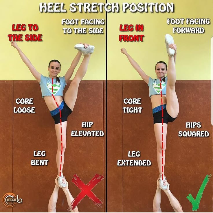 Awesome Tip For Flyers Great Info Work On Pulling Your Stretch To The Front Not The Side Try