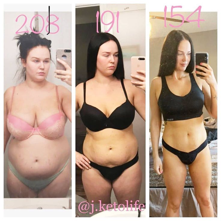 Weight Loss Blogs Easy Weight Loss Weight Loss Motivation Fitness Motivation Protein Shake