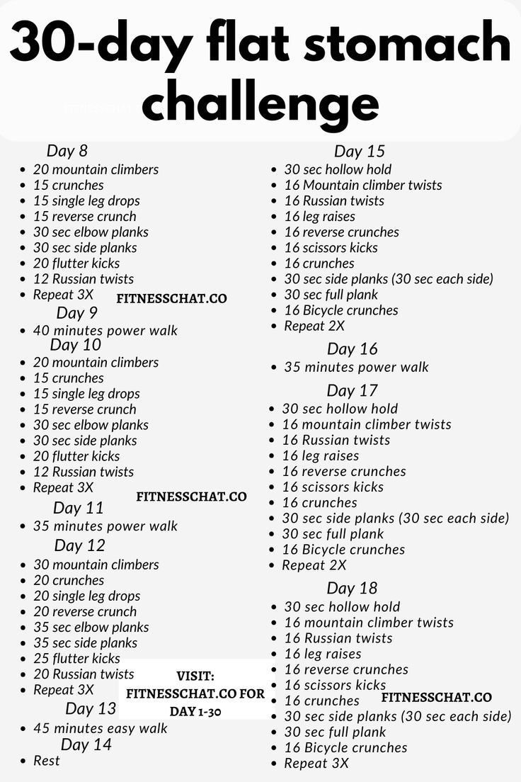 30 Day Ab Challenge For Beginners That Works 30 Day Ab Challenge 30