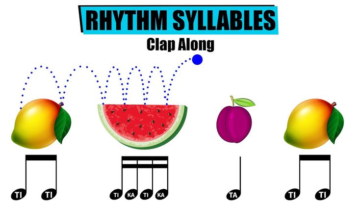 Musical Fruits - Rhythm Syllables Clap-Along | Music for kids, Teaching ... Musical Fruits - Rhythm Syllables Clap-Along | Music for kids, Teaching ...