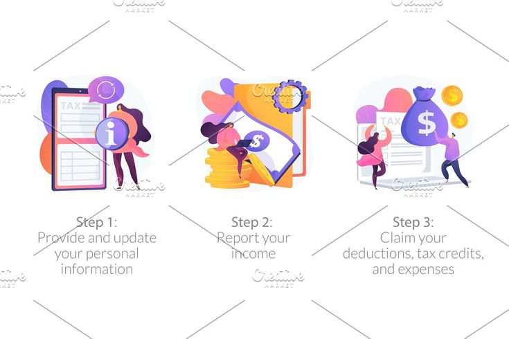 Tax accounting process flowchart | Flow chart, Accounting process, Concept Tax accounting process flowchart | Flow chart, Accounting process, Concept