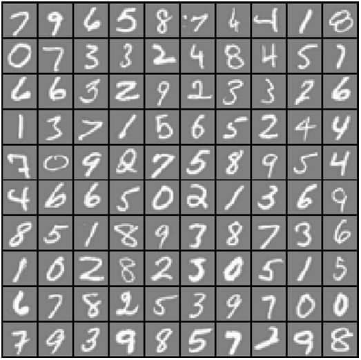 Machine Learning Exercises In Python Part 4