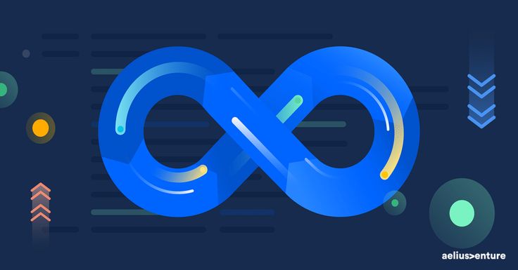 Devops Tools To Know In 2022 Devopstools Aws Kubernetes