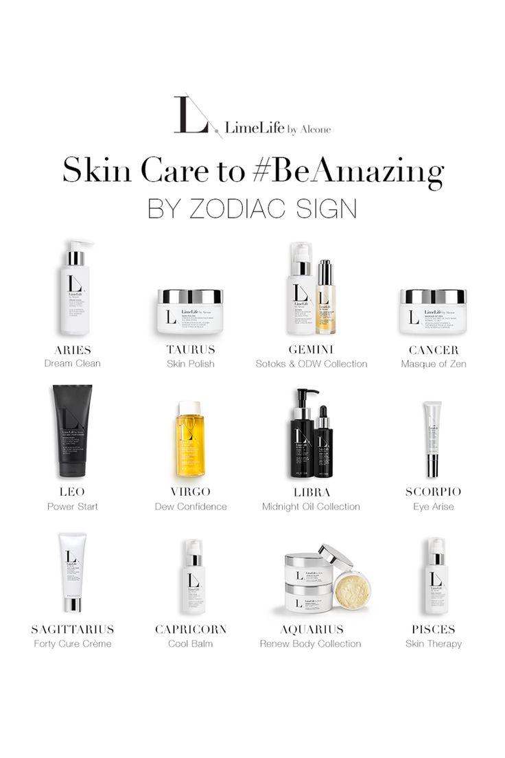 Skin Care Zodiacs