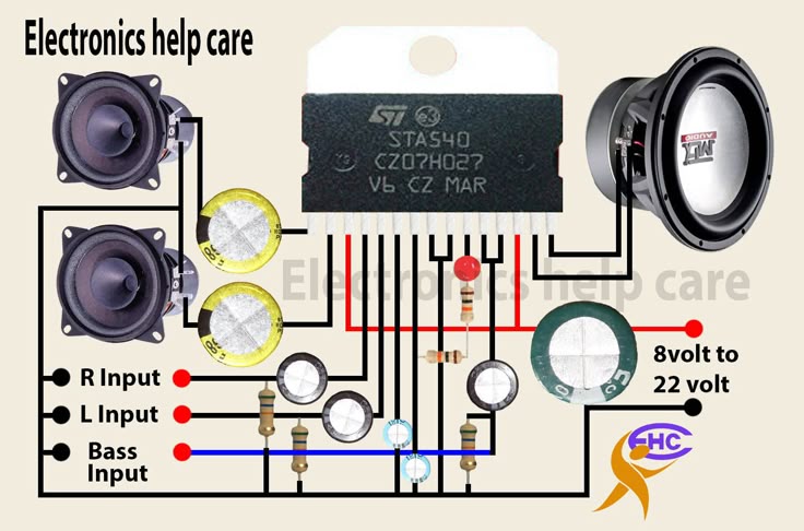 DIY Home Theater Amplifier Circuit with STA540 IC DIY Home Theater Amplifier Circuit with STA540 IC
