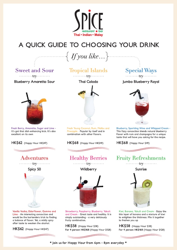 Special Cocktail Menu Spice Is Suggesting 4 New Cocktail And 2 New Mocktail In The Mood To