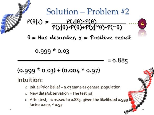 Bayesian Machine Learning - Naive Bayes | Machine learning, Naive ... Bayesian Machine Learning - Naive Bayes | Machine learning, Naive ...