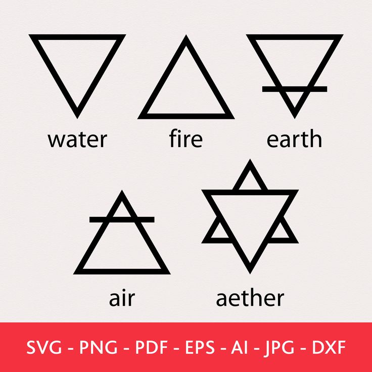 Five Element Svg, Element Symbol, Five Element Clipart, Water Svg ... Five Element Svg, Element Symbol, Five Element Clipart, Water Svg ...