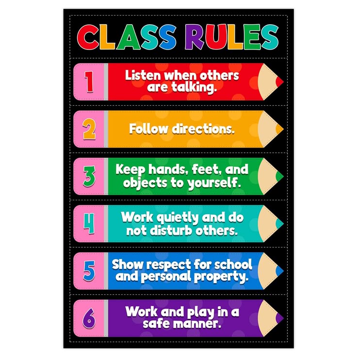 D4DREAM Classroom Rules Poster - Class Rules Poster for Classroom ... D4DREAM Classroom Rules Poster - Class Rules Poster for Classroom ...