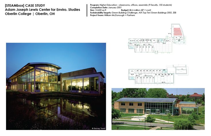 7 best Oberlin College - Adam Joseph Lewis Center for Environmental ... 7 best Oberlin College - Adam Joseph Lewis Center for Environmental ...