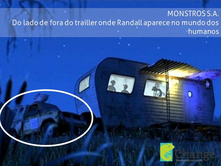 Pin Van Lu Ribeiro Expert Em Viagens Op Hidden Mickeys And Easter Eggs
