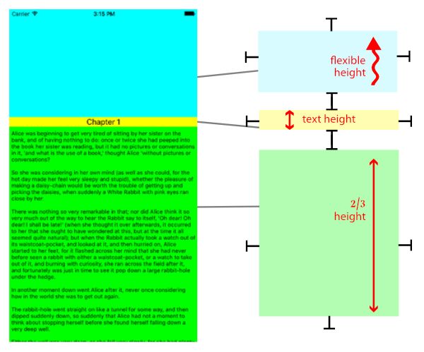 Easier Auto Layout Coding Constraints In Ios 9 Coding Layout Ios