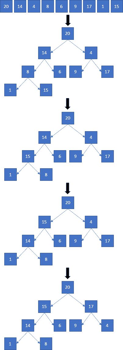 Sorting Algorithms in Software Development Introduction: Welcome to my ... Sorting Algorithms in Software Development Introduction: Welcome to my ...