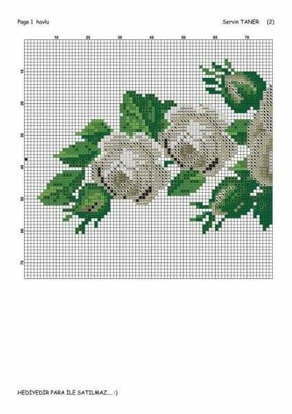 Pin De Semra En Şablonlar Punto De Cruz Rosas Punto De Cruz Angelitos Punto De Cruz