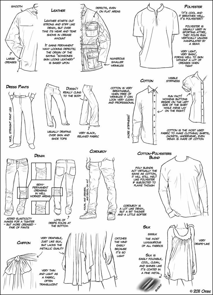 Art Reference Dump Imgur Drawing Clothes Drawing Tutorial Sketches