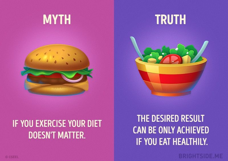 10 Fitness Myths You Need To Stop Believing My Diet Plan Diet Myths