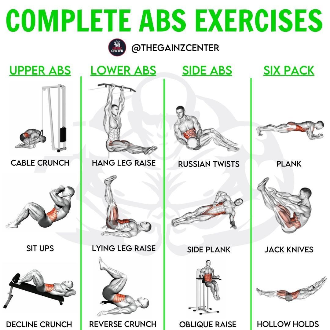 Use These 5 Superset Moves And Achieve Ripped Abs And Shredded Obliques
