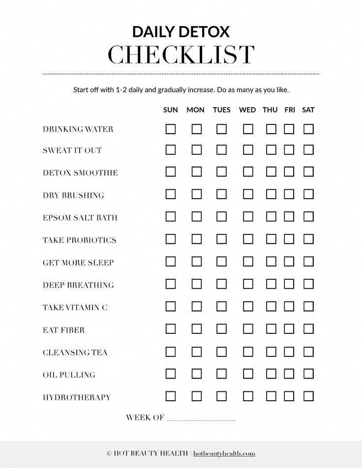Daily Self Care Checklist Artofit