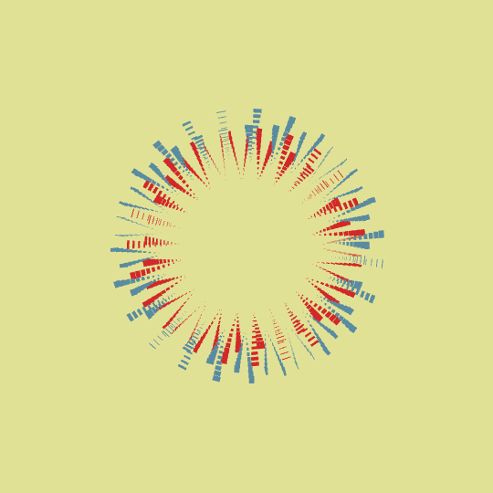 An Abstract Circular Design With Red Blue And Green Lines In The Center On A Yellow Background