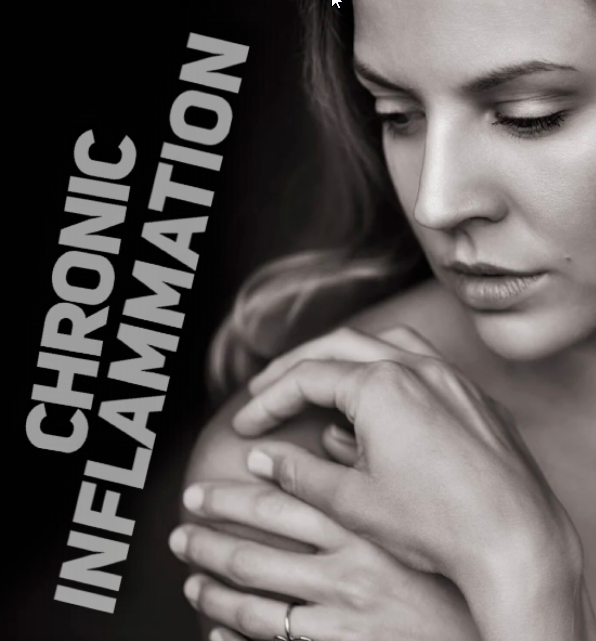 Understanding The Connection Chronic Inflammation And Skin Problems